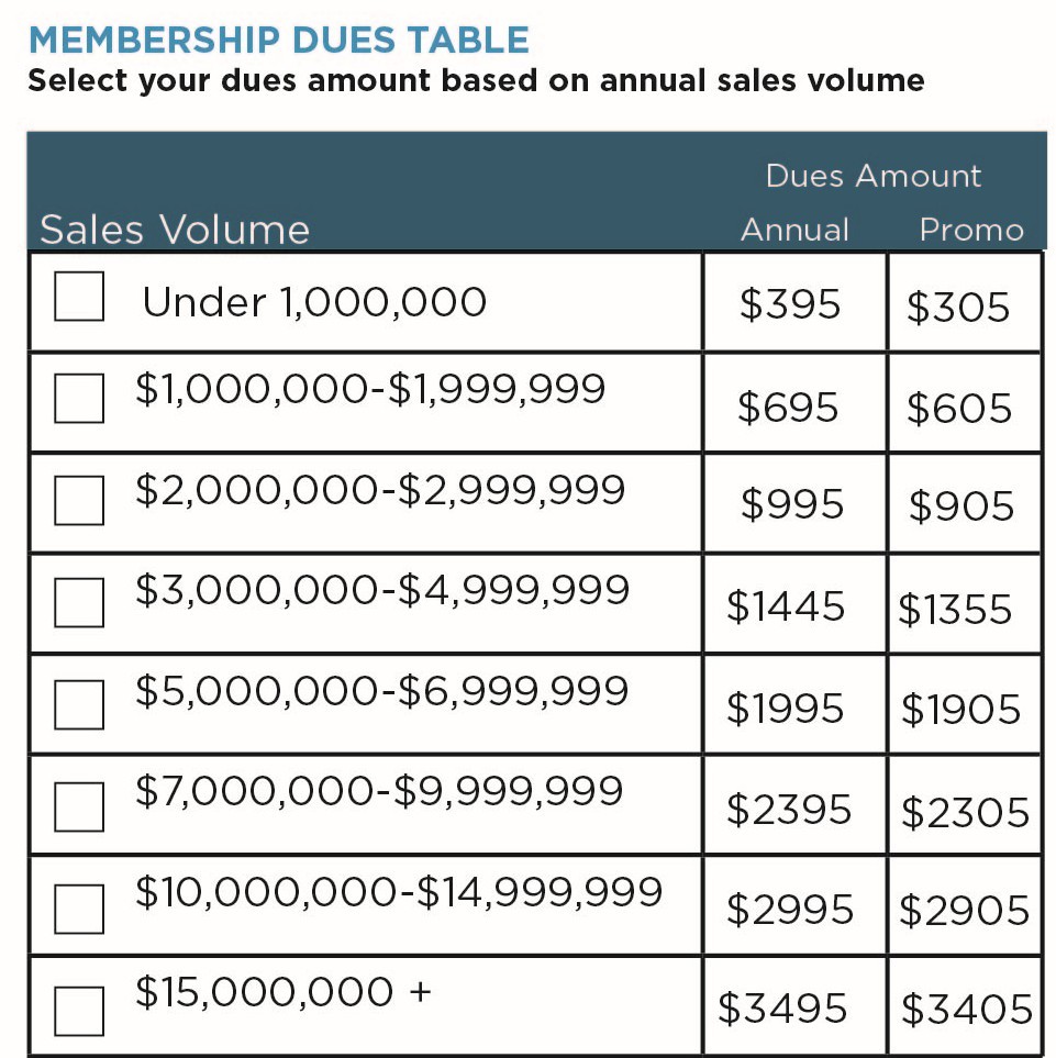 Restaurant Membership | New York State Restaurant Association