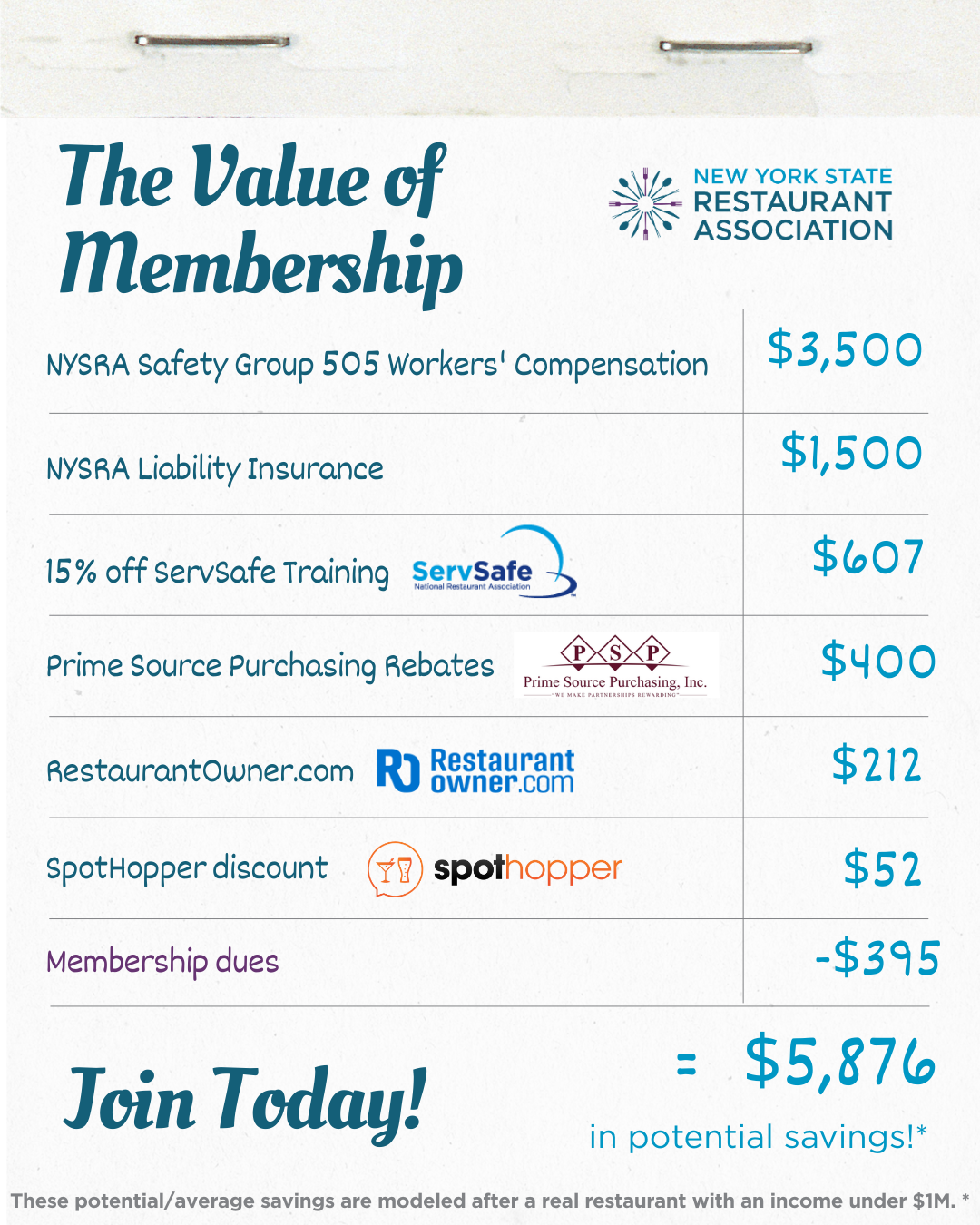 Membership Benefits | New York State Restaurant Association